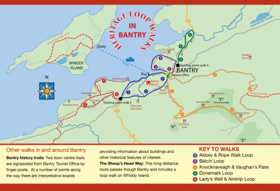 Heritage Loop Walks - Visit Bantry
